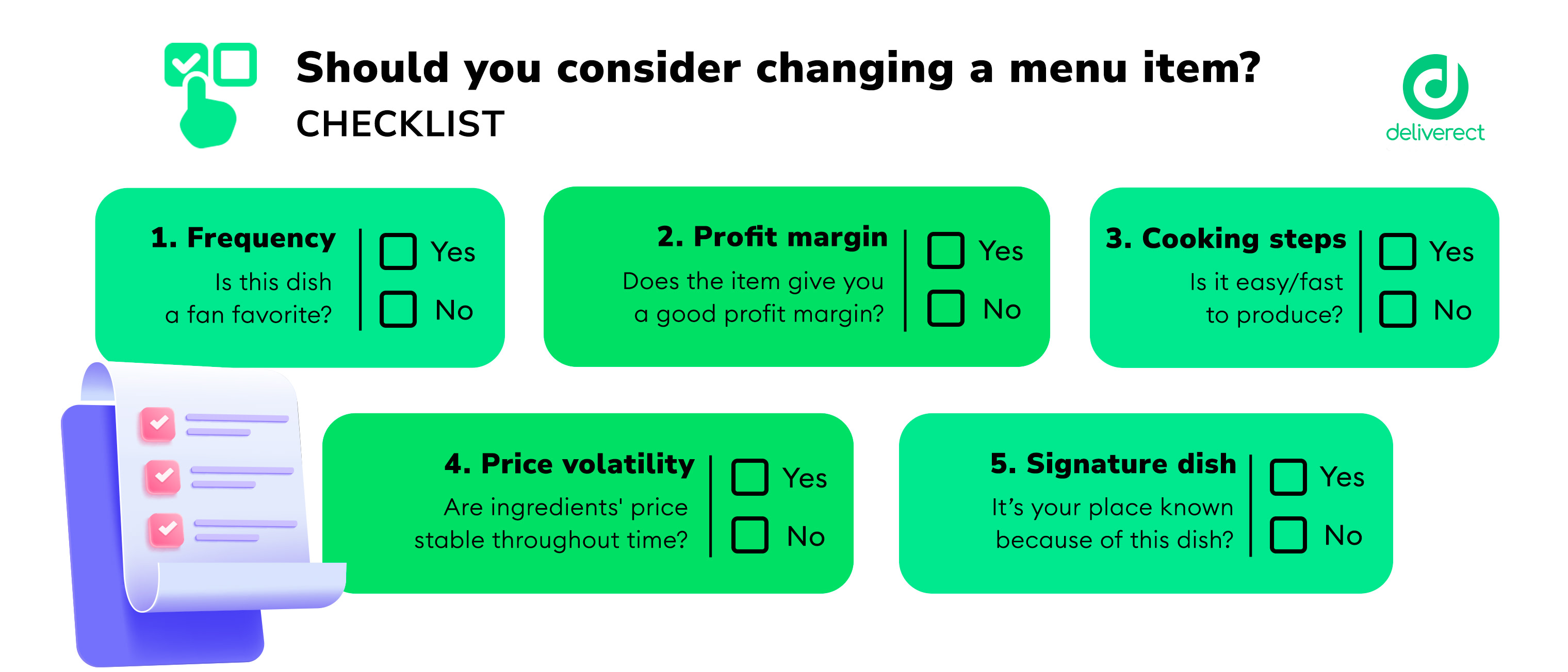 Deliverect US | 4 tips for Understaffed Restaurants to Still Make a Profit Despite Shortages