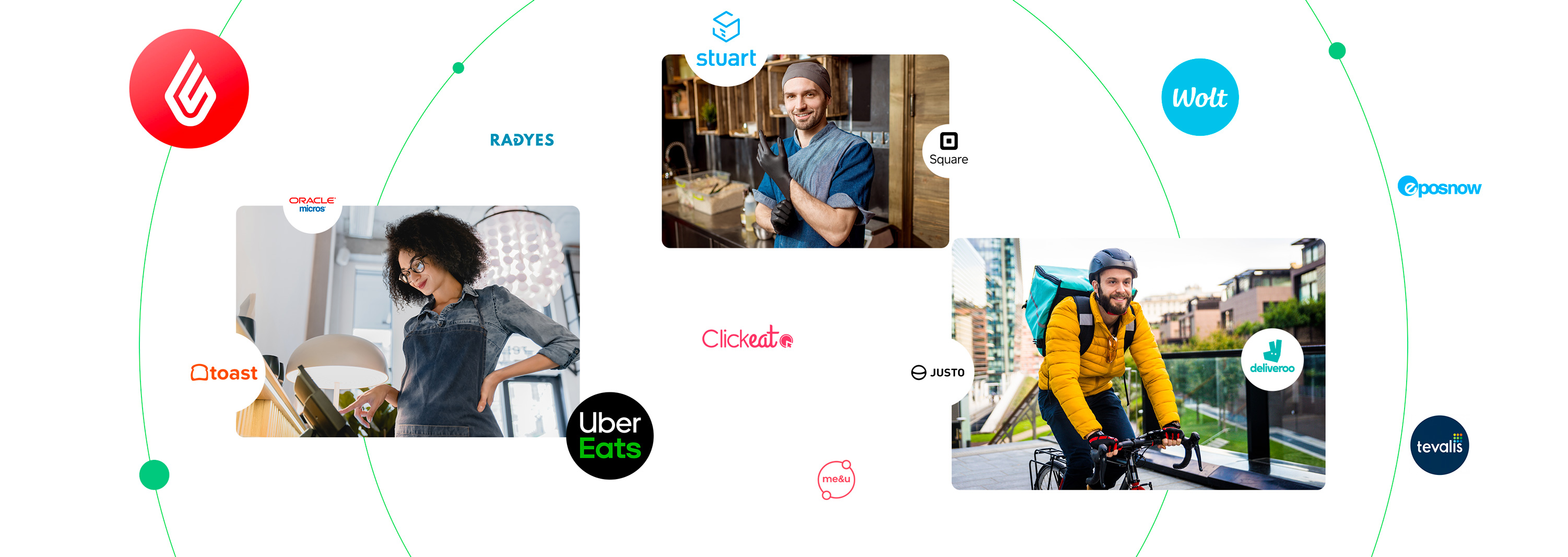 Deliverect | Become an integration partner