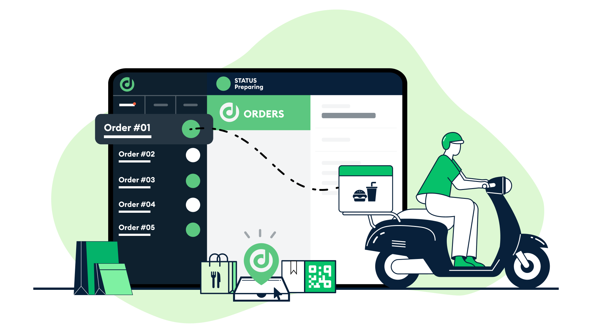 Deliverect | Todos tus pedidos estarán en un solo lugar