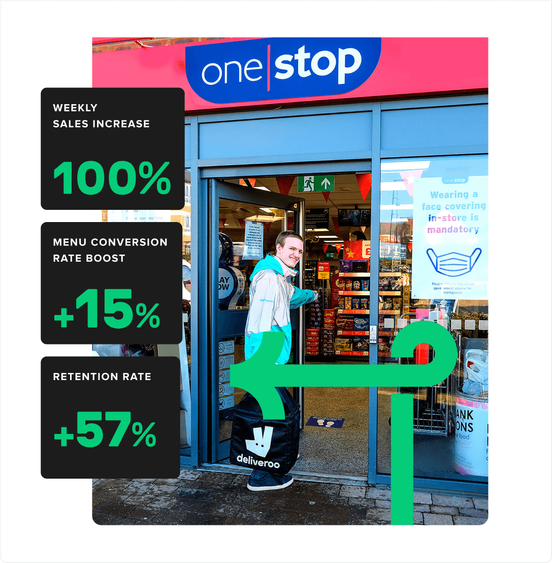 Deliverect | Integrate Delivery App Orders With Your POS