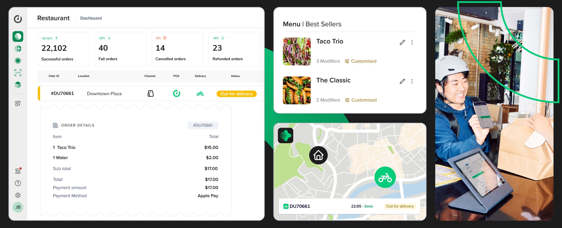 Deliverect Canada | Integrate Delivery App Orders With Your POS