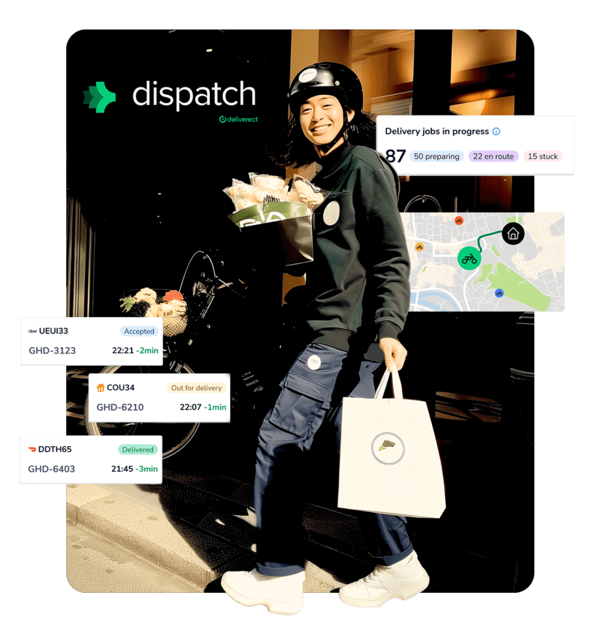 Deliverect Canada | Integrate Delivery App Orders With Your POS