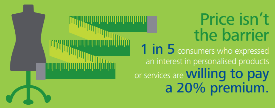 What are printables and how can you sell them online? | Podia