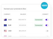 Convert Myr To Aud Send Money To Malaysia From Australia Pay In Myr