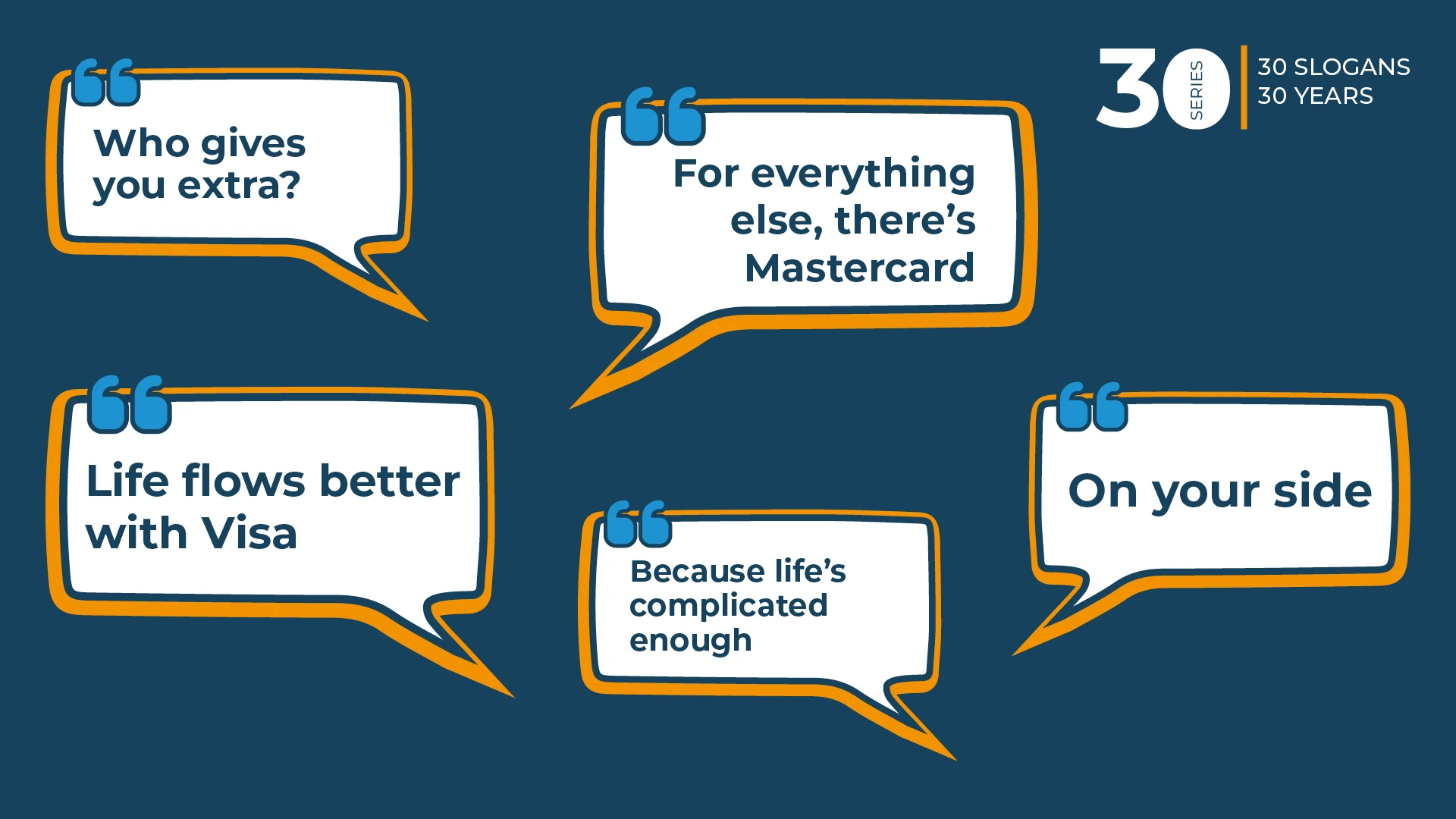 30 Series - 30 Slogans: how many do you remember? - Teamspirit