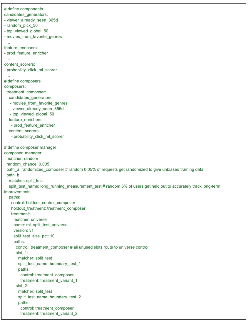 Scaling experimentation for Machine Learning at Coinbase