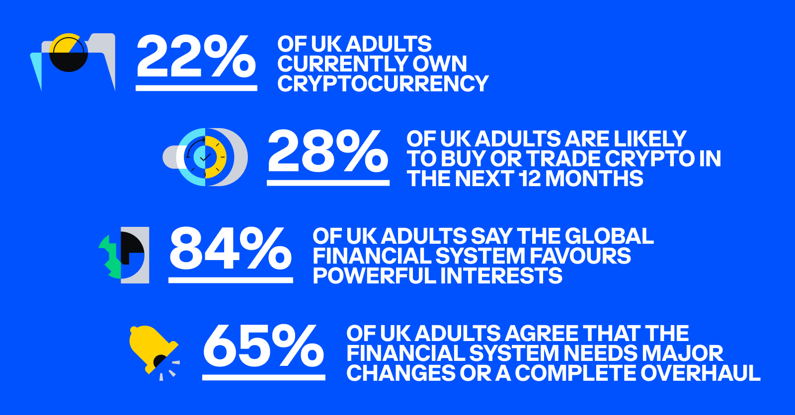 The UK as a Web3 innovation hub