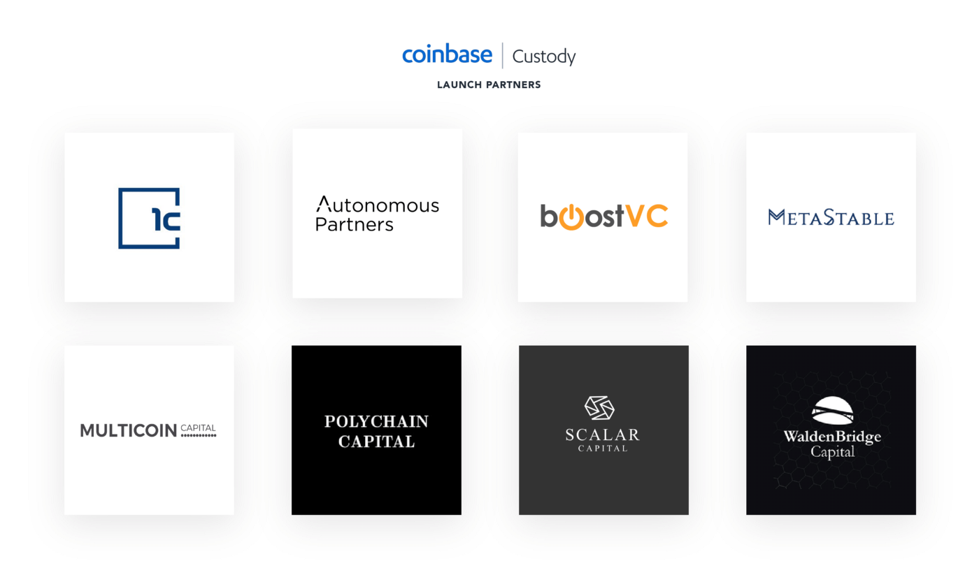 Announcing the Coinbase Suite of Institutional Products