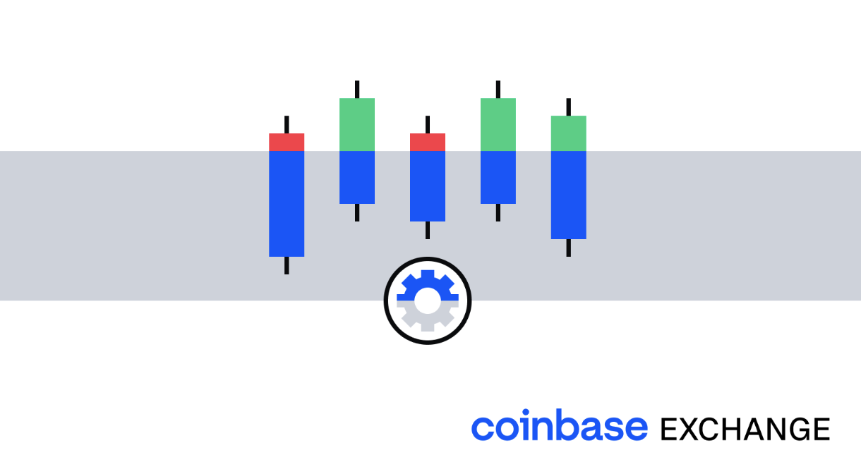Create a simple charting application using Dash and the Coinbase ...