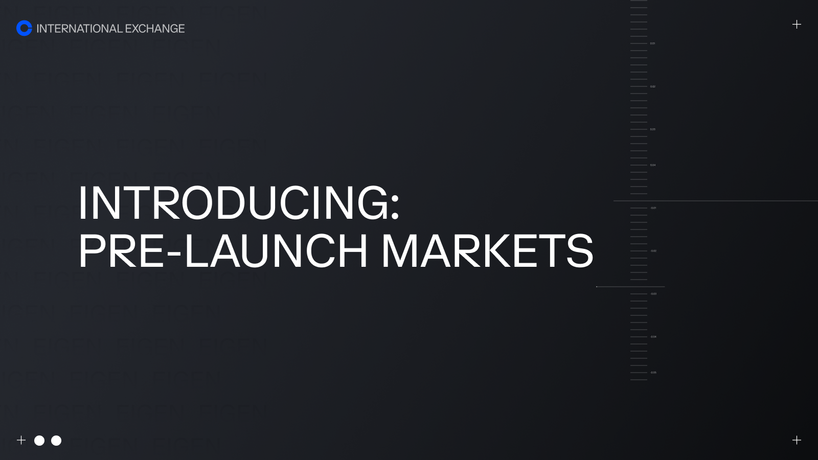Introducing Pre-Launch Markets on Coinbase International Exchange and ...