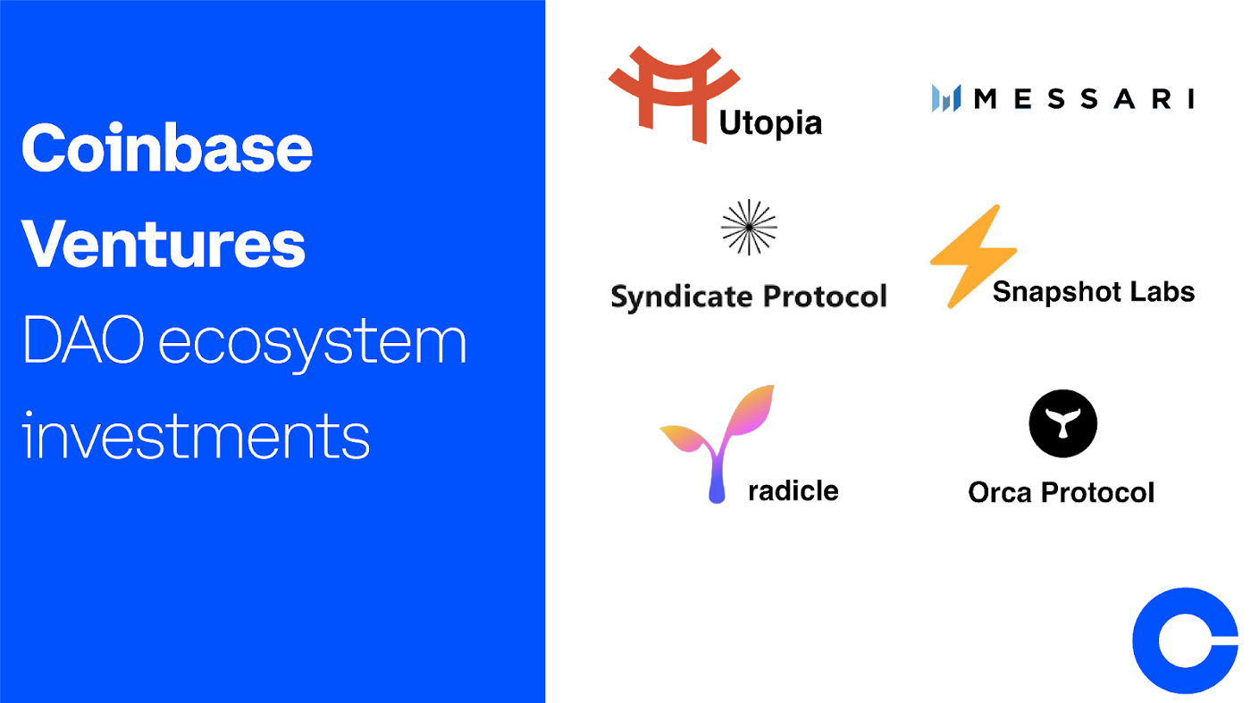 DAOs: Social networks that can rewire the world