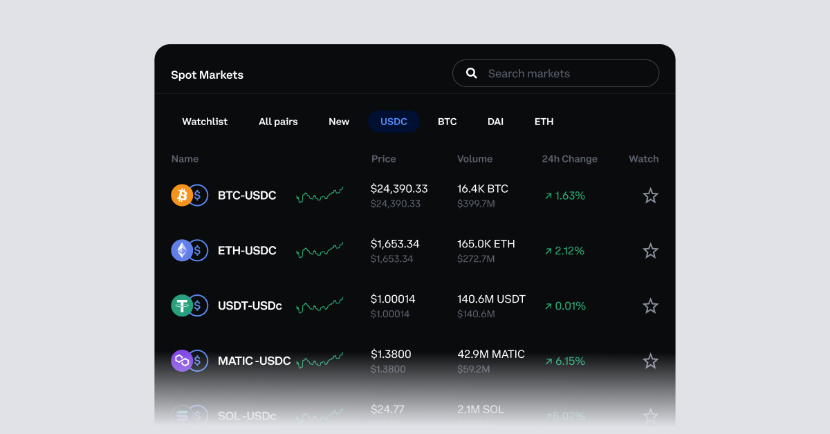 Coinbase Advanced is getting an upgrade