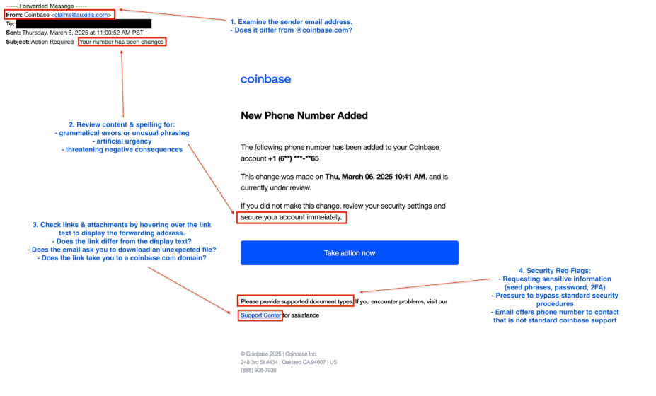 Consumer Protection Tuesday: Check your Email Headers to Stay Safe from ...