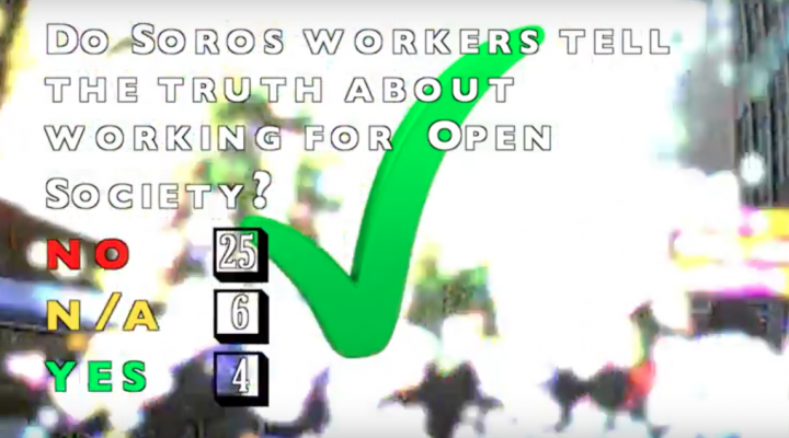 James O’Keefe Confronts George Soros’s Open Society Foundation Over ...