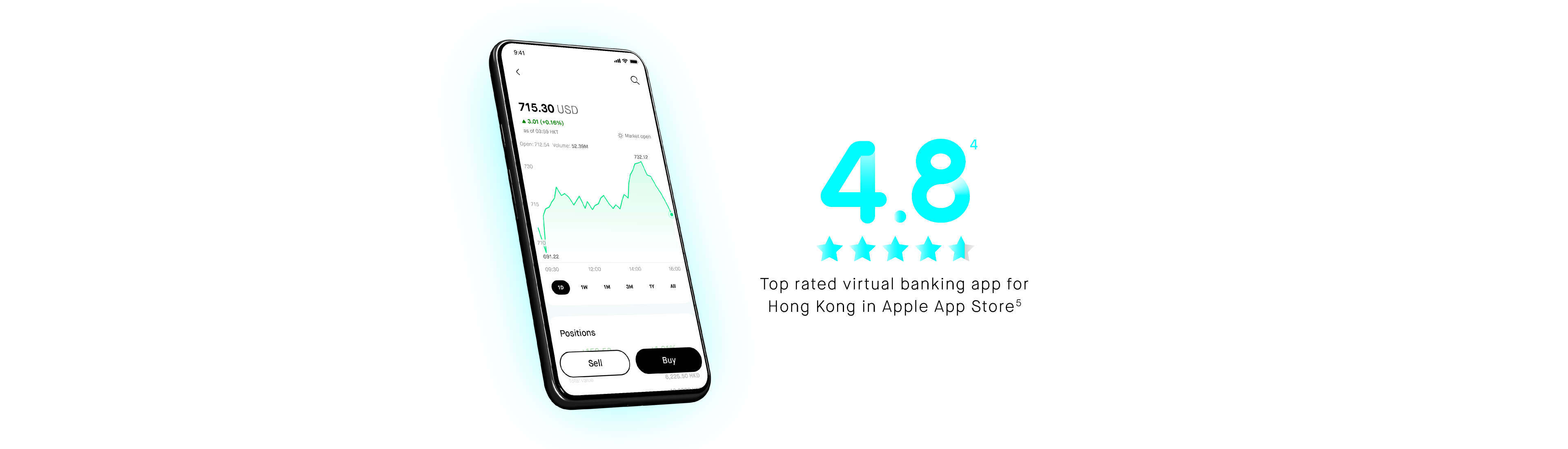 Mox Invest | Hong Kong’s first digital bank to launch both HK and U.S ...