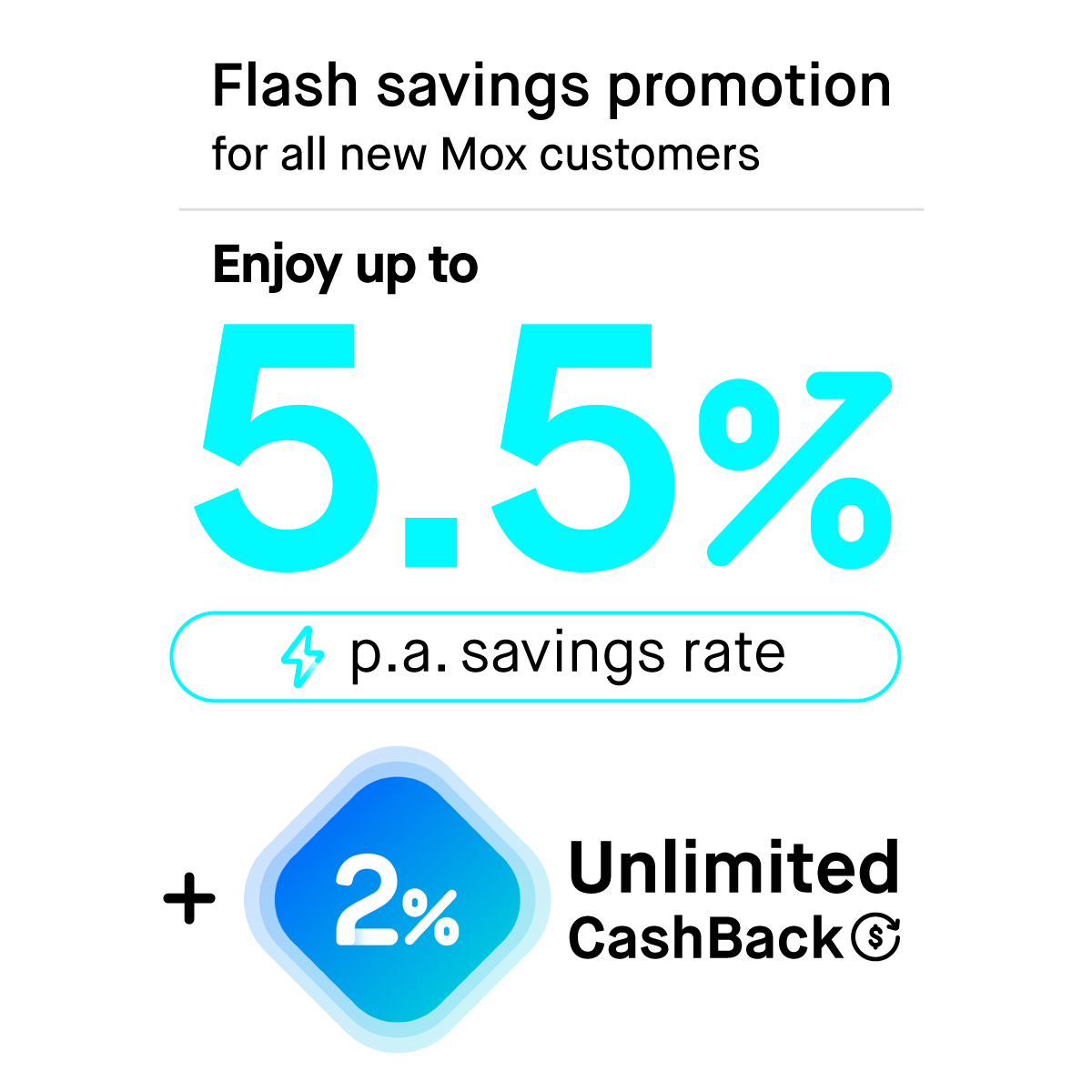 Shop at The Club with 3% CashBack and HKD1,200 Cash Rewards instantly ...