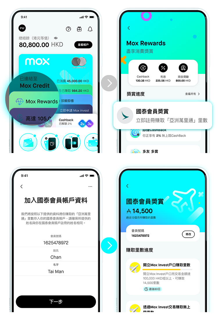 多友·多賞 | Mox