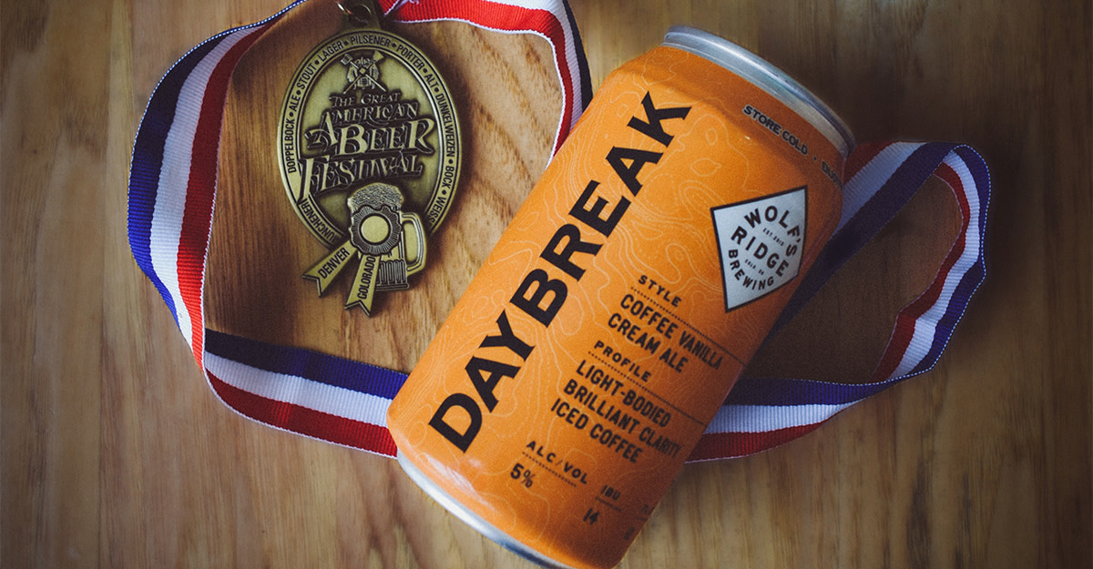 Recipe: Wolf’s Ridge Clear Sky & Daybreak | Craft Beer & Brewing