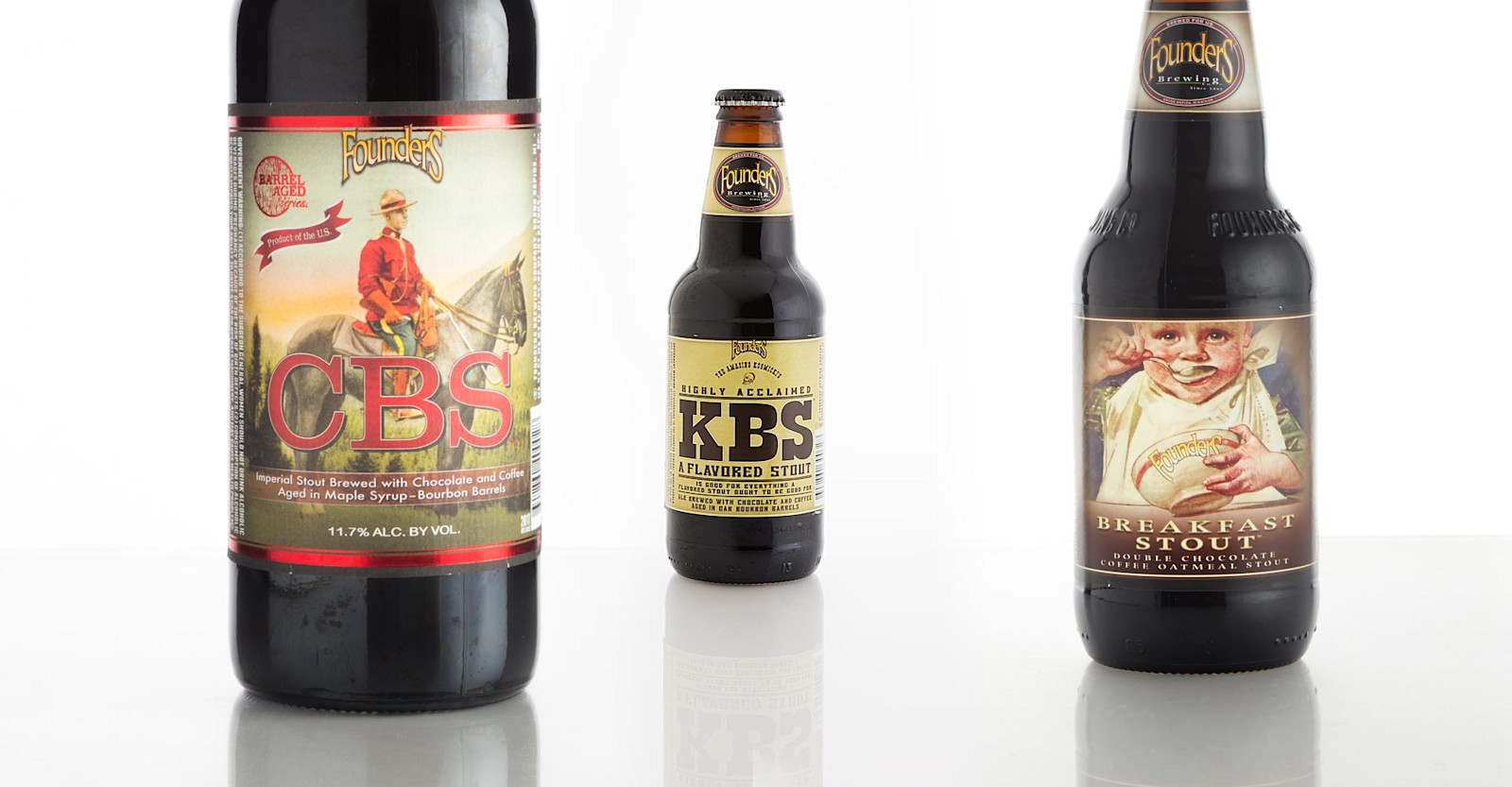 The Making of Breakfast Stout | Craft Beer & Brewing