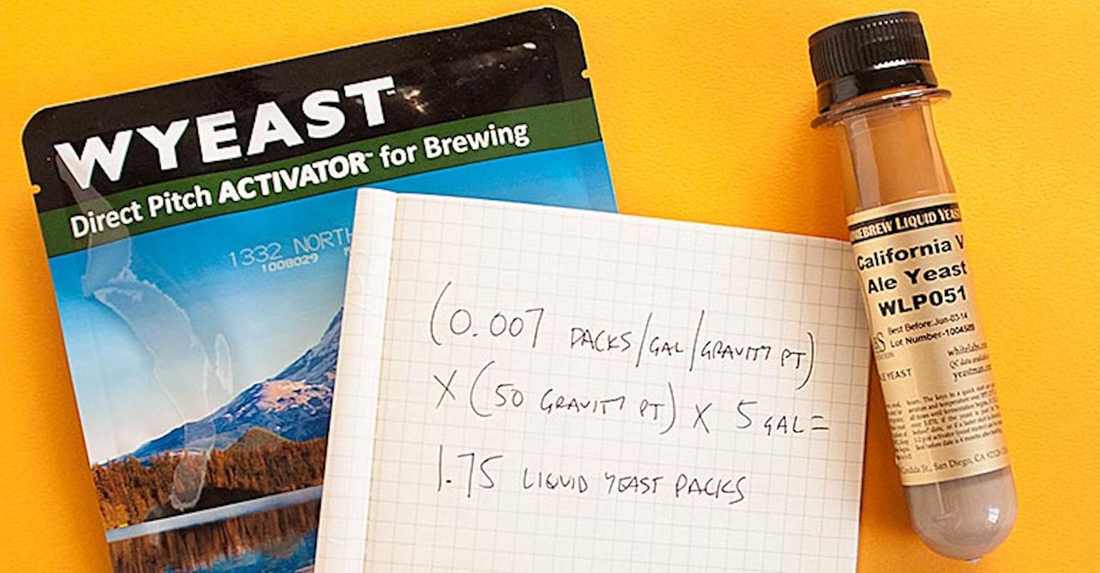 How to Estimate a Reasonable Pitch | Craft Beer & Brewing