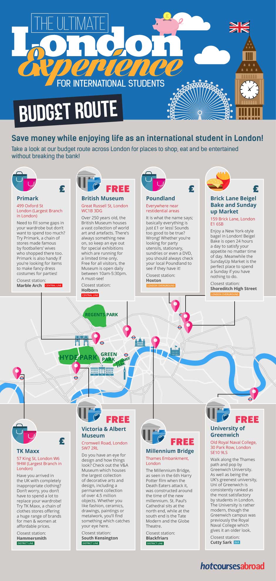 Infographic Design London