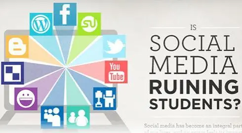 Impact of Social Networks on Studies Abroad