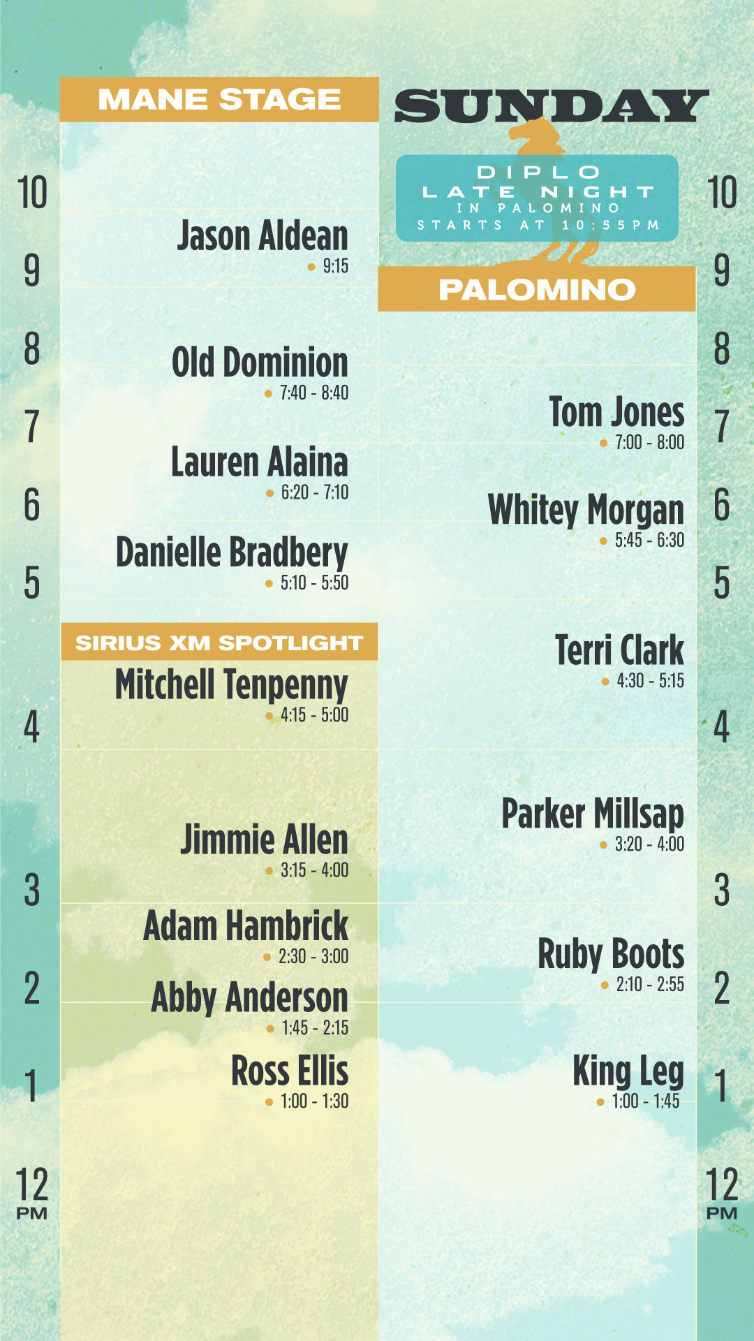 Printable Set Times | Stagecoach 2019