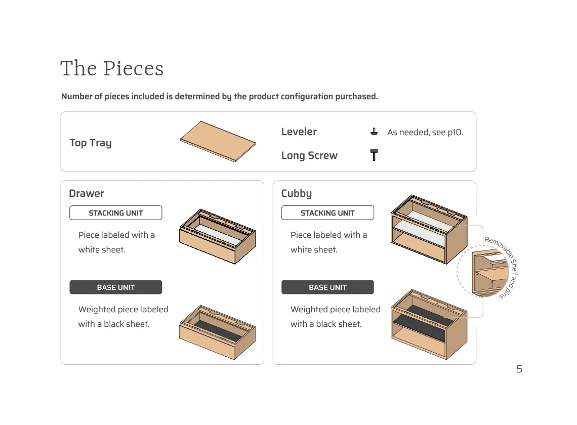 The Dresser Assembly: Easy to Assemble Dresser Guide | Thuma