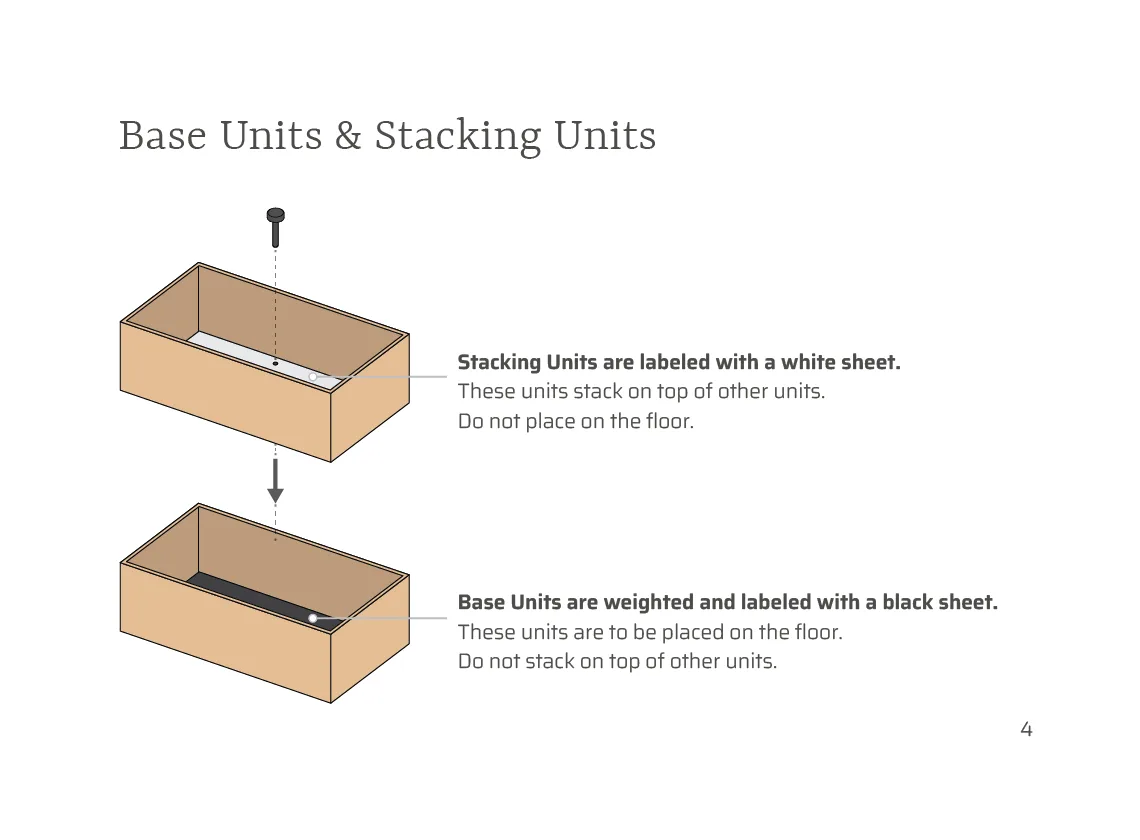 The Dresser Assembly: Easy to Assemble Dresser Guide | Thuma