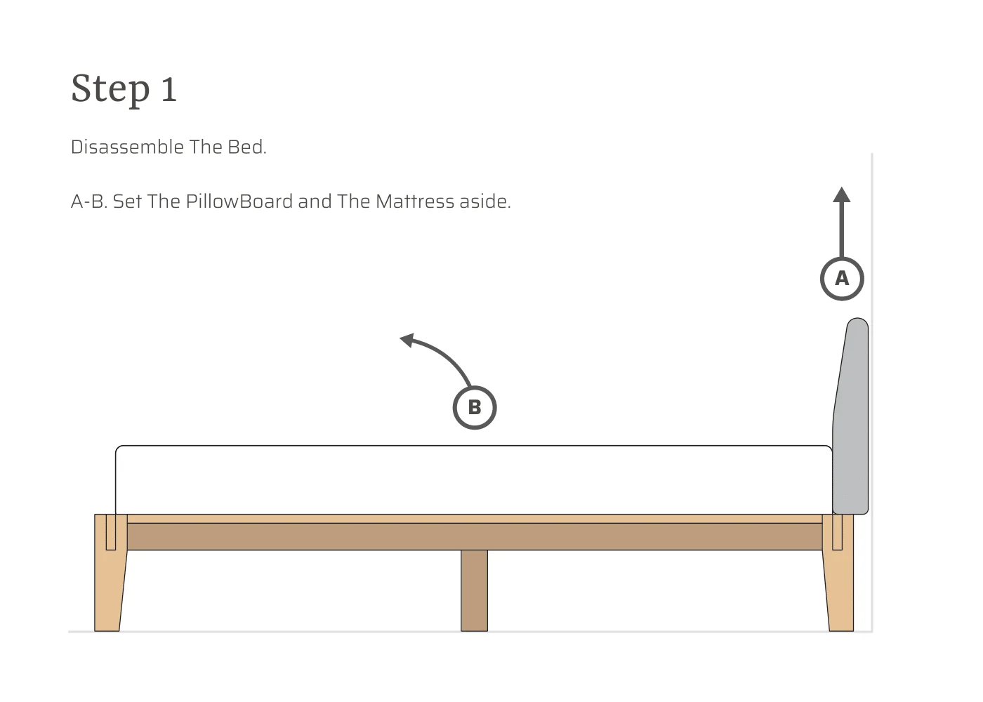 Thuma Headboard Assembly: Easy to Assemble Guide | Thuma