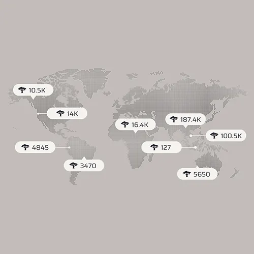 Our Commitment to Furniture Sustainability | Thuma