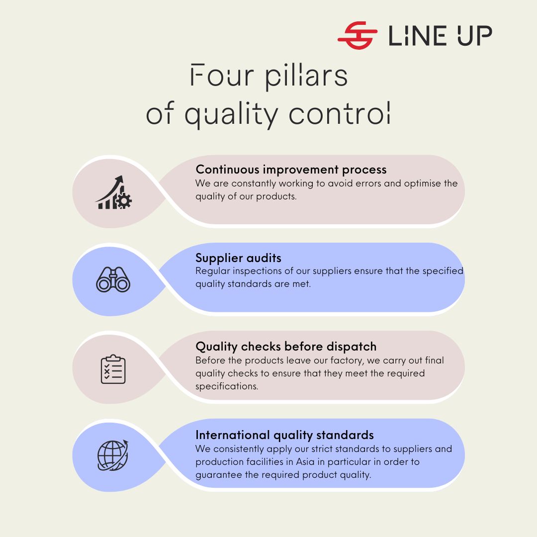 Quality control in the product development | Line Up