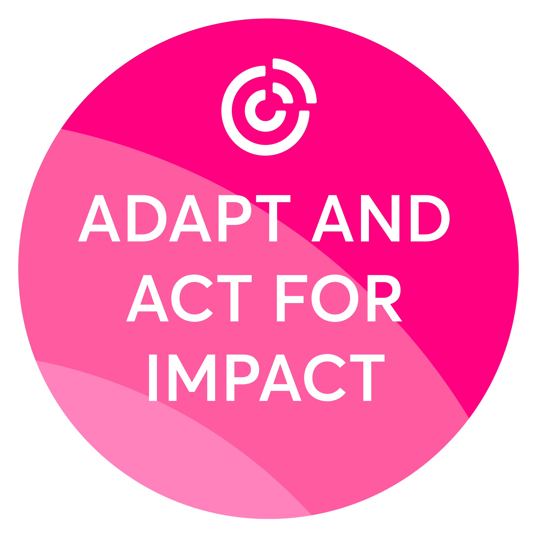 Brand Hub Values | Constant Contact