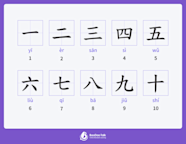 Mandarin Numbers Pinyin
