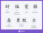 Mandarin Number Symbols Infoupdate