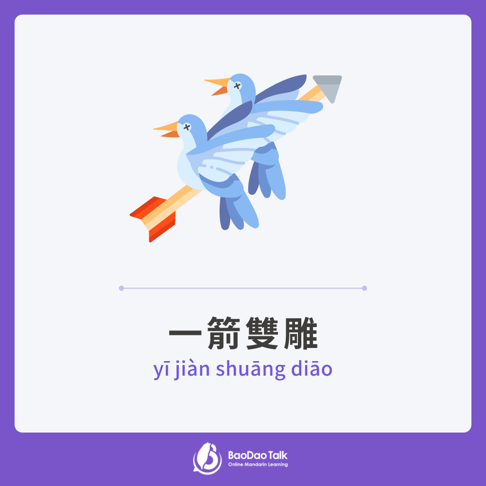 Master Chinese Idioms(Chengyu): Meanings & How to Study - BaoDao Talk