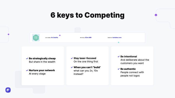 SaaS Underdogs: 9 Founders Crushing their Well-Funded Competitors … And the playbooks they’re ...