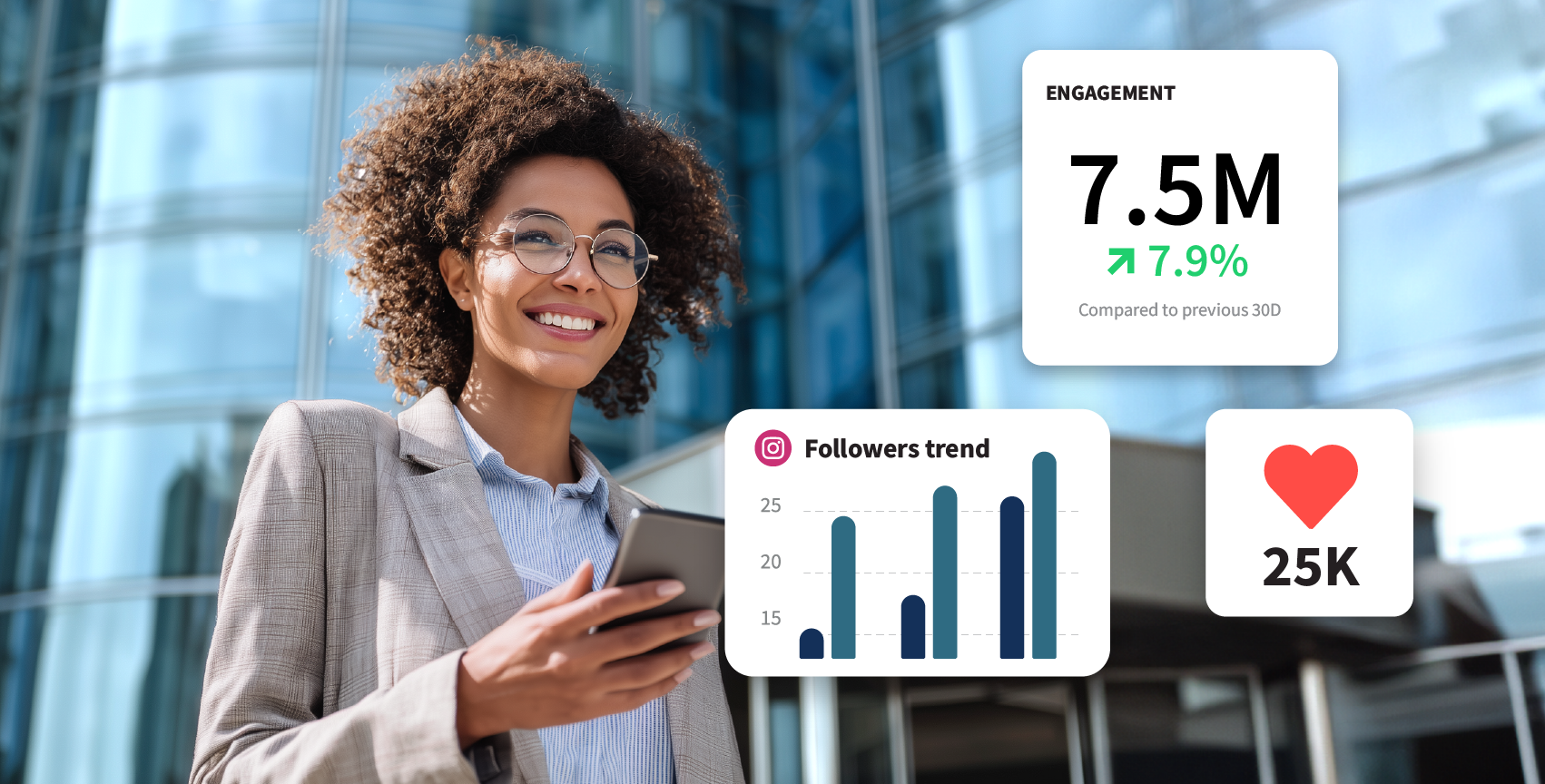 Global Insurance Provider Case Study | Hootsuite