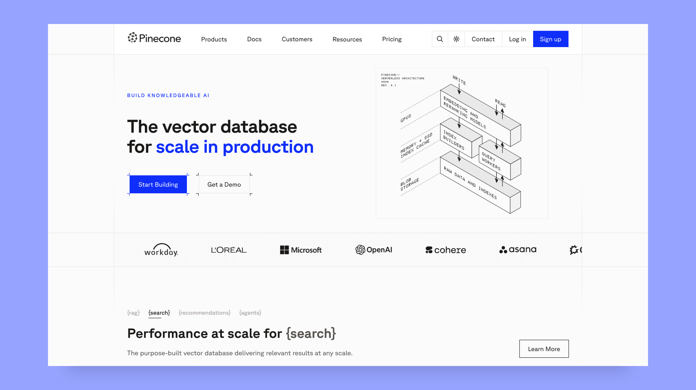 The 10 Best RAG Tools to Boost Your LLM Workflows in 2026 | Yellow