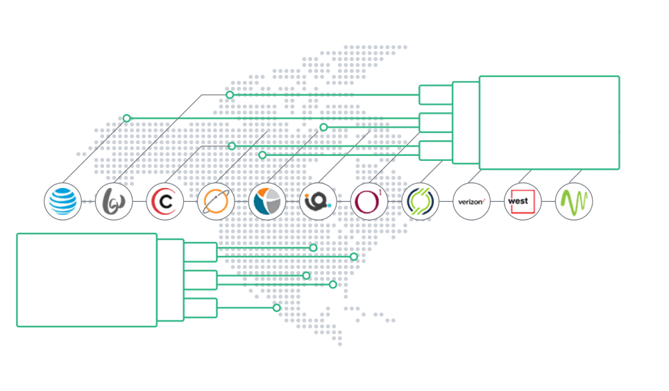 Network – NEL Telecom