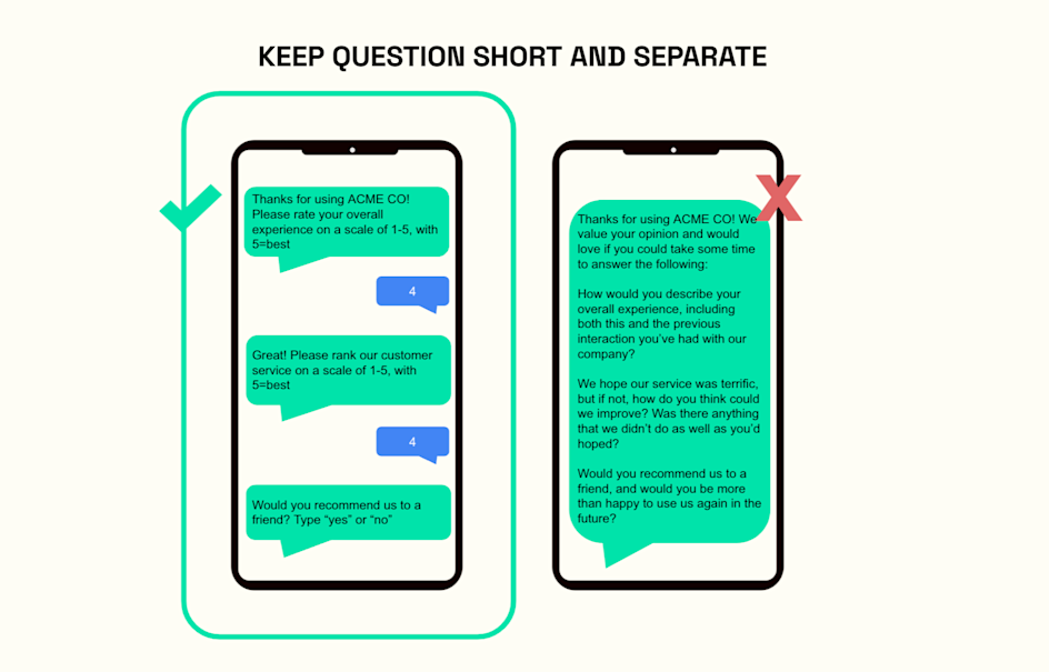 SMS survey examples and best practices