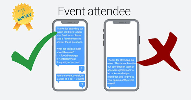 SMS survey examples and best practices