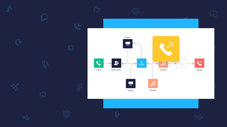 IVR for call centers: Top 3 benefits to consider