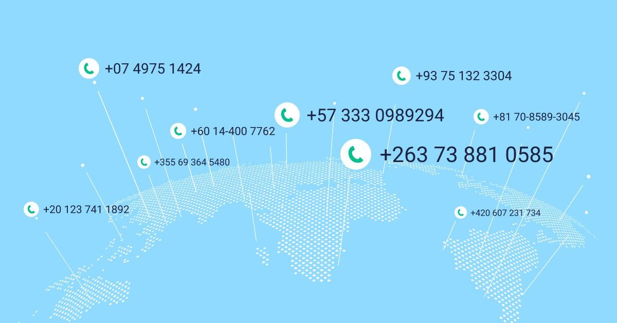 Automated International Number Search and Order