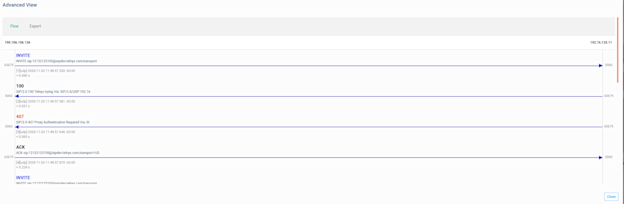 How Telnyx worked with QXIP for advanced SIP debugging