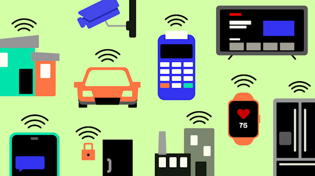 IoT device examples - Real-world examples and capabilities