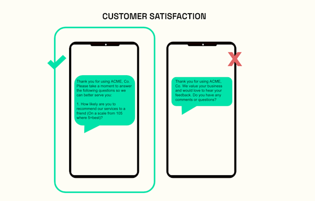 SMS survey examples and best practices