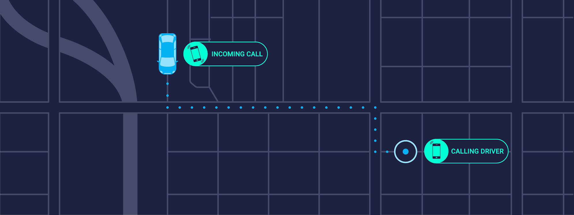 How to Build a Comprehensive Mobile Workforce App