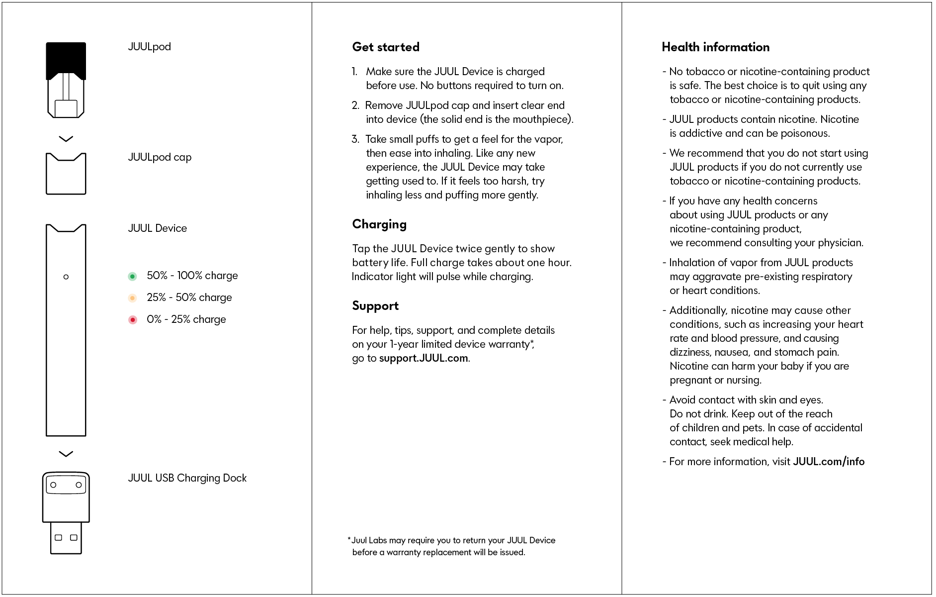 JUUL | The Smoking Alternative, unlike any E-Cigarette or Vape